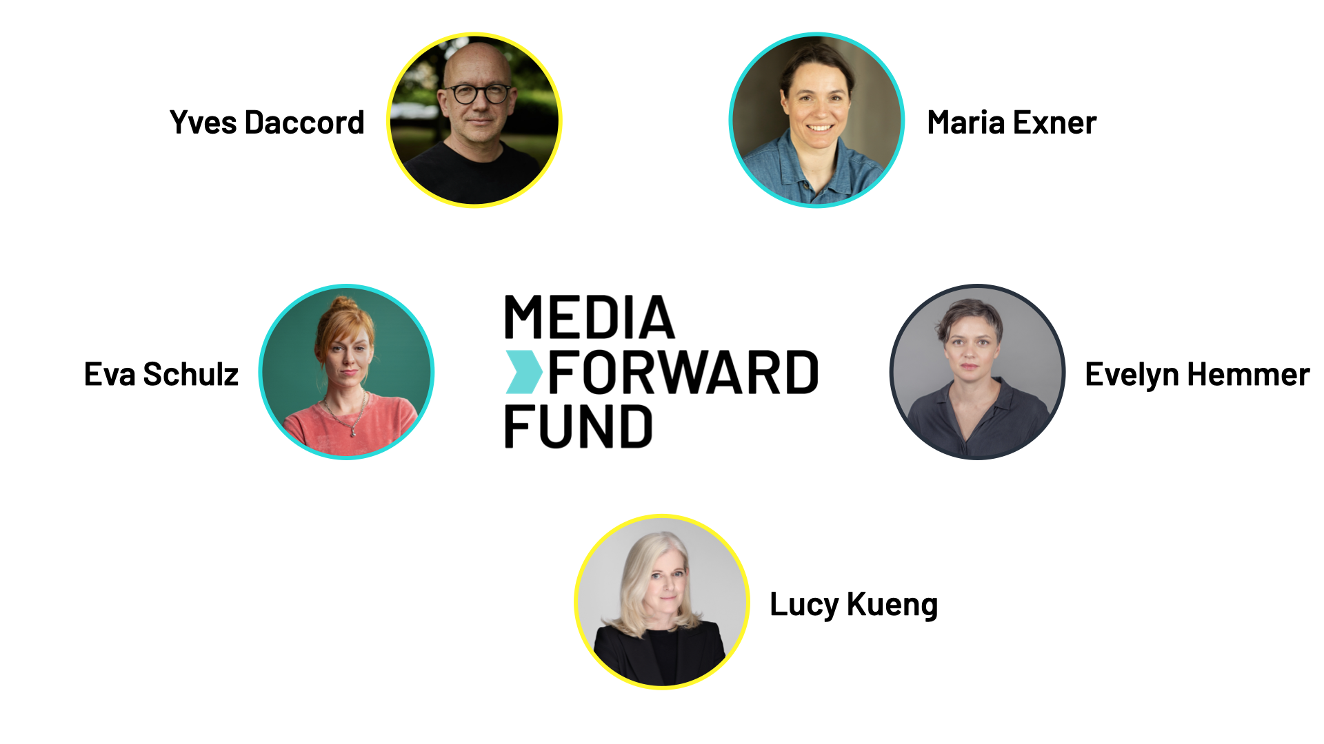Media Forward Fund stellt Jury vor | Media Forward Fund